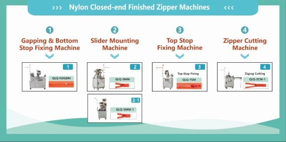 How to Make Nylon Closed-end Zipper with Metal Bottom Stop and Top Stop